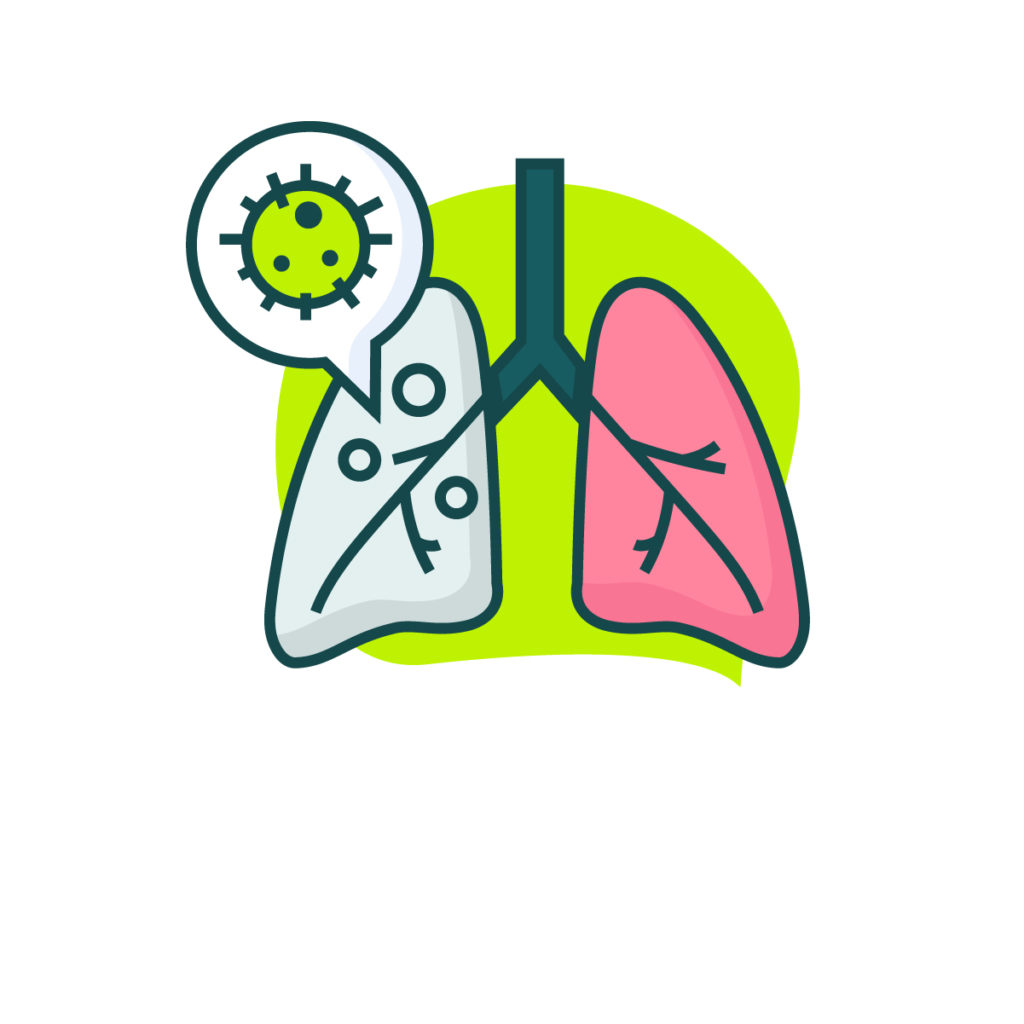 COVID-19, SARS and Coronavirus – What do they mean? - nodMD
